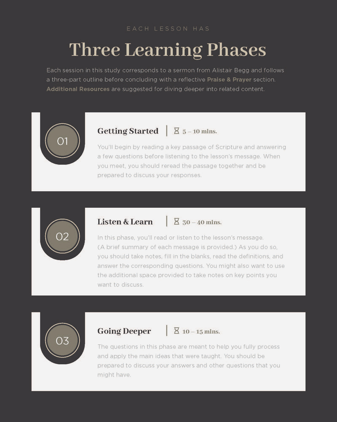 The Basics of the Christian Faith Study Guide & The Christian Life: A ...